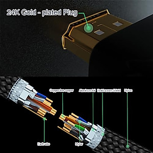 RUIPRO 8K HDMI Ultra High Speed Certified Cable 10 Feet 48Gbps 8K60Hz 4K120Hz Dynamic HDR eARC HDCP2.2/2.3 for RTX4080/4090/3080/3090, Xbox S/X, PS5/4, AVR, Projector, LG/Samsung/Sony TV