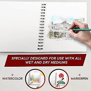 Marker Pad | Spiral Sketchbook with Thick Bleedproof Smooth Coated Art Paper, 120 GSM 80 LBS | Sketching, Coloring, Lettering, Drawing Pad for Pigment & Alcohol Markers | 8.11 x 8.5 Inch, 50 Sheets
