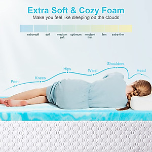 Opoiar Memory Foam Mattress Topper Full 3 inch Ventilated Bed Topper,Cooling Gel Infused for Pressure Relief & Back Pain,Full Size in a Box,Medium-Firm,Made in USA,CertiPUR-US Certified, Blue