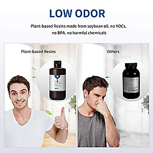 ANYCUBIC Photon Mono X2 and Plant-Based Resin (Grey, 1KG), Resin Printer Bundle