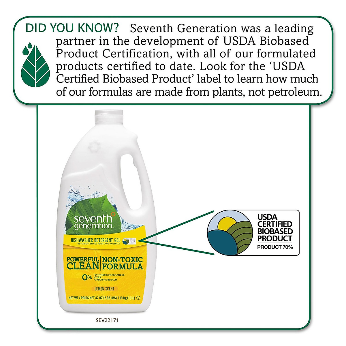 Seventh Generation Automatic Dishwashing Gel Lemon Scent -- 42 fl oz