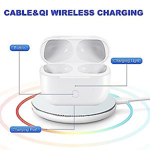 Upgraded Wireless Charging Case Compatible with AirPods Pro 1st & 2nd Generation, for AirPods Pro Charging Case Replacement Only,Air Pod Pro Charger Case with Bluetooth Pairing Sync,No Air Pods Pro