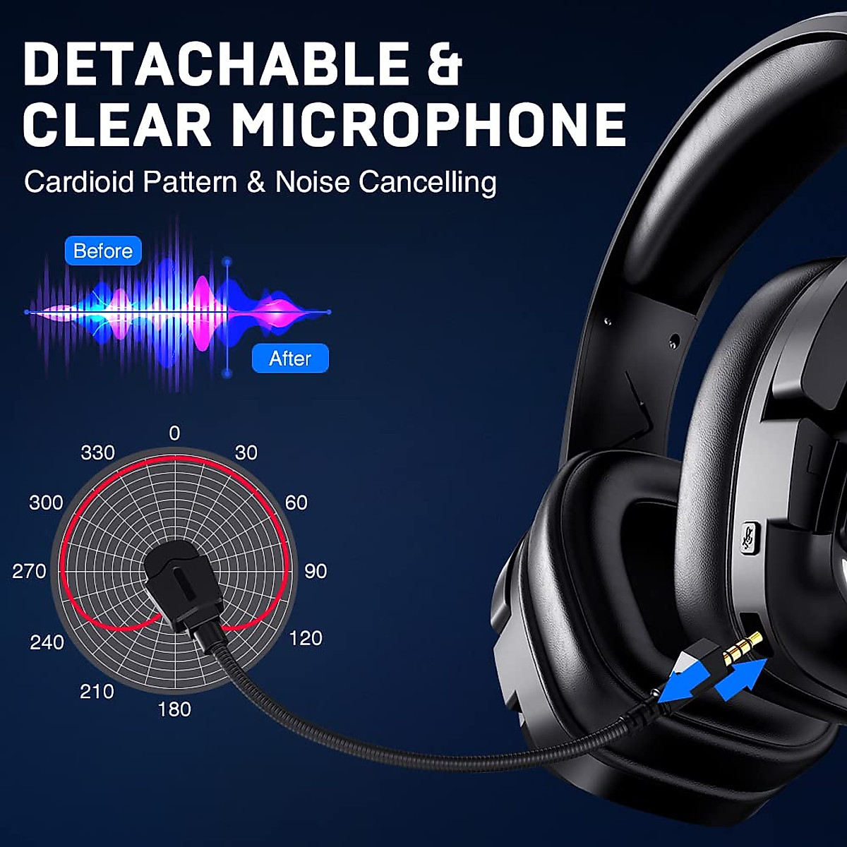 OFFSIR Wireless Gaming Headset with Noise Cancelling Microphone for PC PS5 PS4,Bluetooth Gaming Headset Surround Sound 2.4G USB Gamer Headphones with Mic RGB Lights for PlayStation Mac Computer Laptop