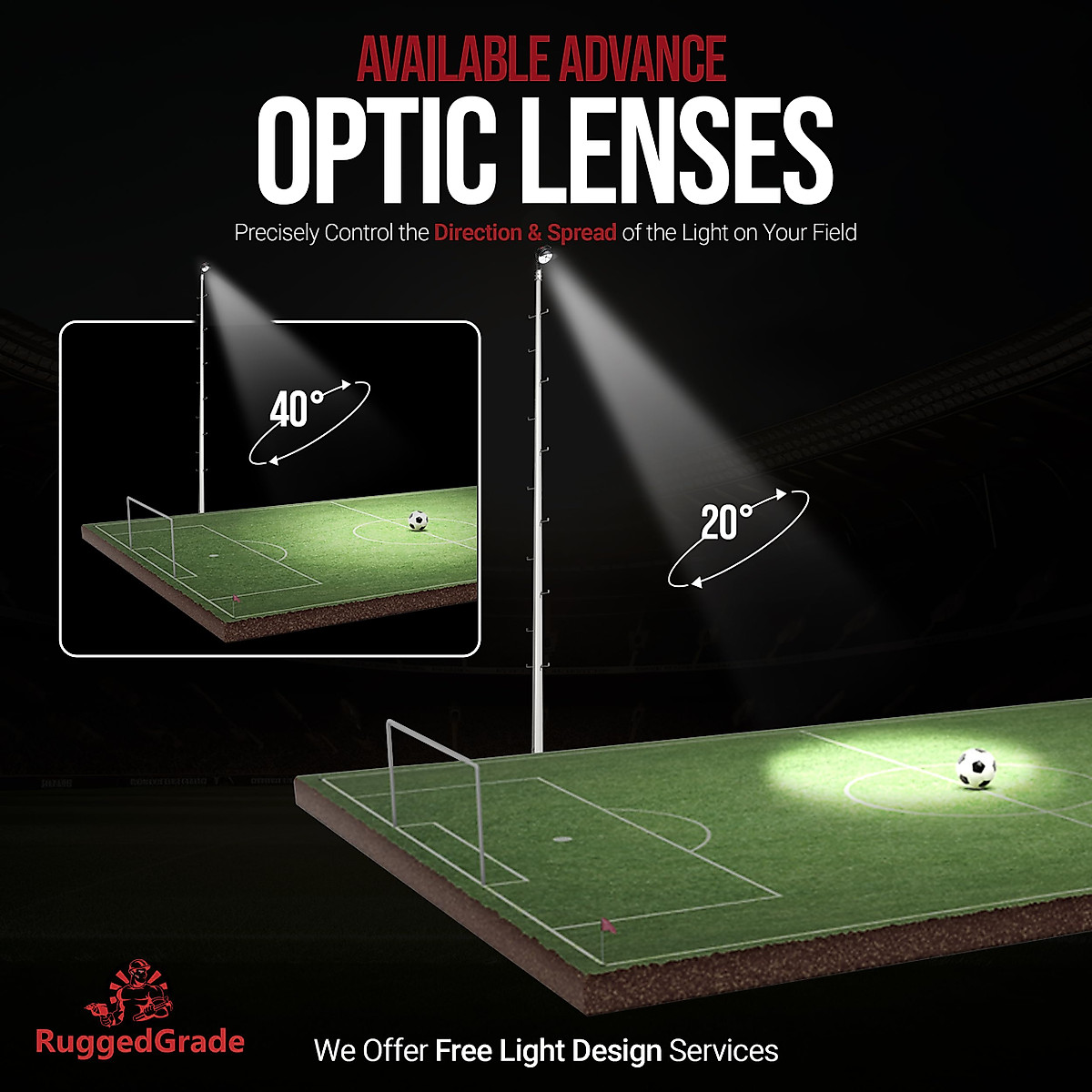 RuggedGrade 277-480V - 500W StadiumPro III LED Stadium Lights - 66,500 Lumen - 5000K - 30 Degree - Slip Fit