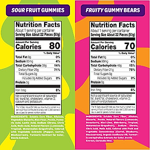 JOYRIDE Sugar-Free Gummies Variety Pack - Keto Candy with ZERO Sugar & Low Net Carbs - Low Calorie Snacks - Vegan Gummy Candy with No Sugar Alcohols, 1.8oz (Pack of 8)