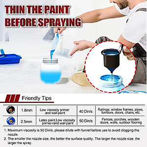 Cordless Paint Sprayer for Milwaukee 18V Battery, TEETOK HVLP Paint Sprayer with 2 Nozzles & 3 Patterns, for Painting Walls, Furniture, Gardens, Fences (Battery not Included)