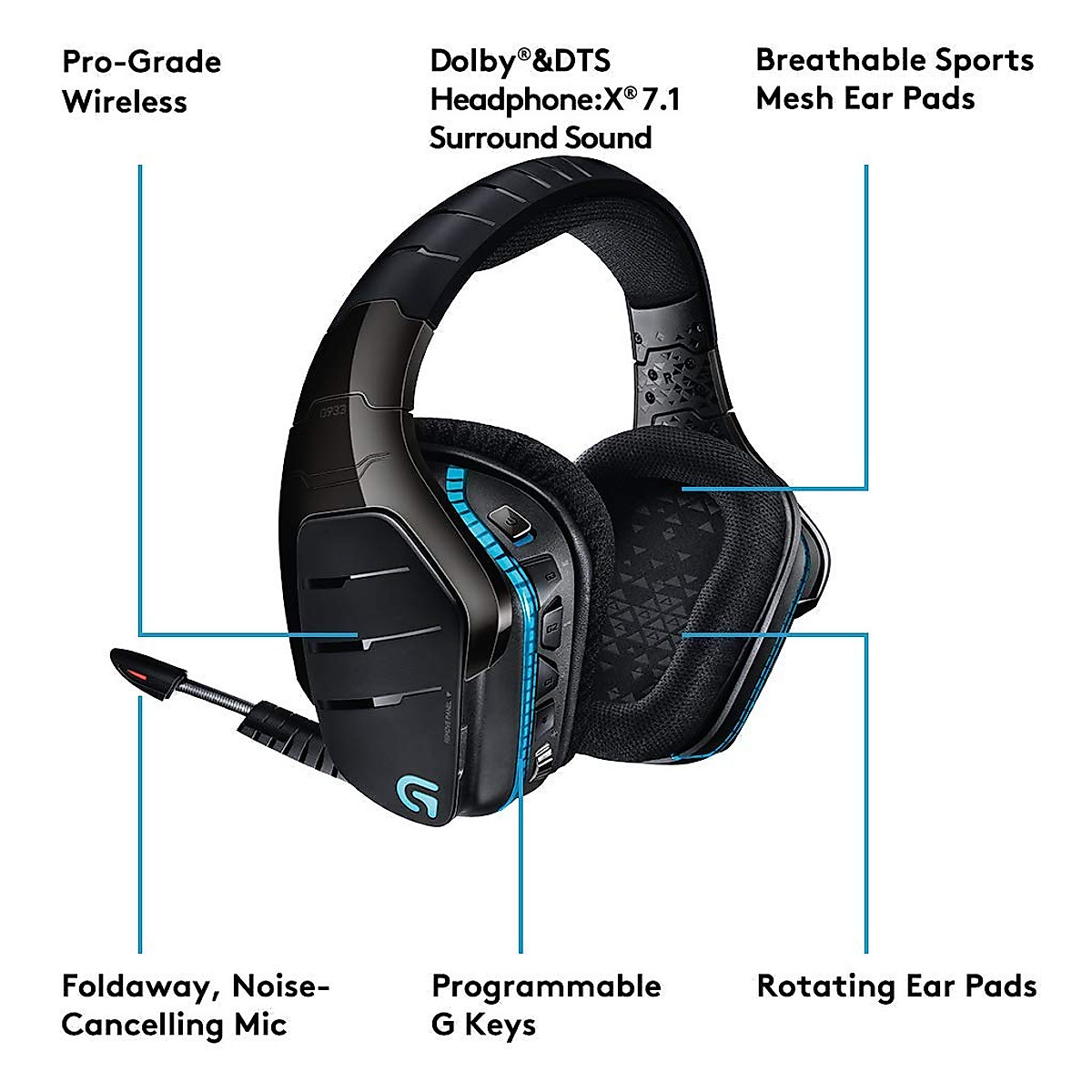 Logitech G933 Artemis Spectrum RGB 7.1 Surround Sound Gaming Headset (Renewed)