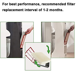 Lxiyu Humidifer Wicking Filter Replacement for Honeywell Filter T,HEV615 and HEV620 Humidifier,Compatible with Part # HFT600 Filter (6 Pack)