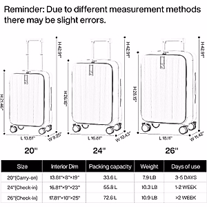 Hanke 26 Inch Large checked Luggage PC Hard Shell luggage Top Opening Aluminum Frame Tsa Luggage Suitcases with Wheels for Travel Woman Men.(Bamboo Green)