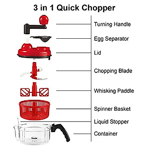Geedel Hand Food Chopper, Vegetable Quick Chopper Manual Food Processor, Easy To Clean Food Dicer Mincer Mixer Blender, Rotary Onion Chopper for Garlic, Salad, Salsa, Nuts, Meat, Fruit, Ice, etc