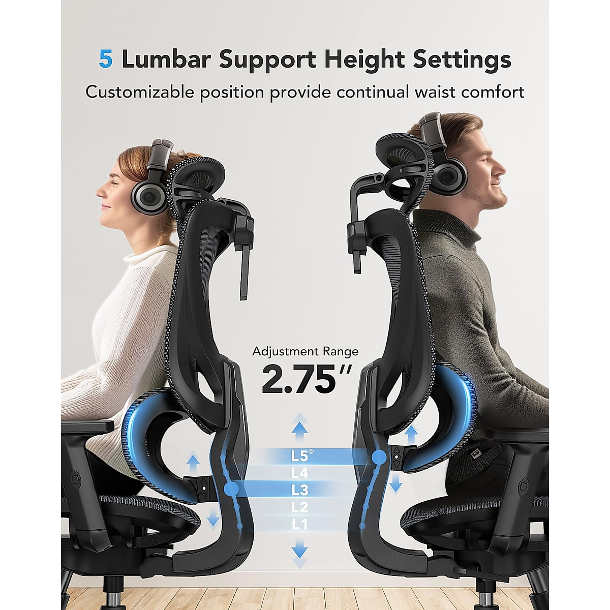 HUANUO Ergonomic Mesh Office Chair, High Back Desk Chair with 5-Level Lumbar Support, Adjustable Headrest, Armrests, Rocking Tilt, Computer Mesh Chair for Home Office Gaming