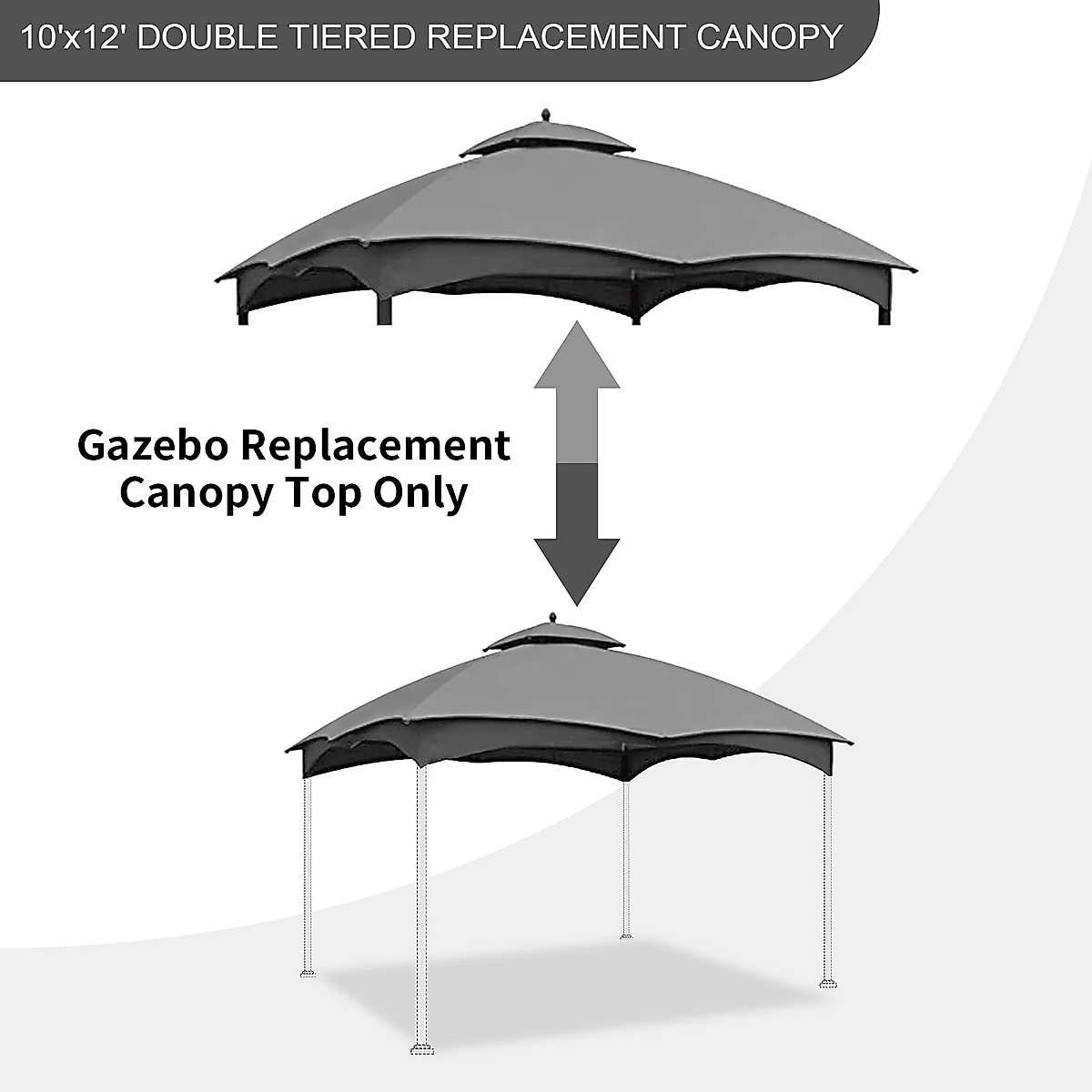 CoastShade Patio 10X12 Replacement Canopy Roof for Lowe's Allen Roth 10X12 Gazebo Backyard Double Top Gazebo #GF-12S004B-1（Gray）