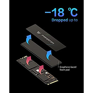 acer Predator GM7000 1TB NVMe Gen4 Gaming SSD, M.2 2280, Compatible with PS5, PCIe 4.0 Internal PC Solid State Hard Drive Up to 7400MB/s - BL.9BWWR.105