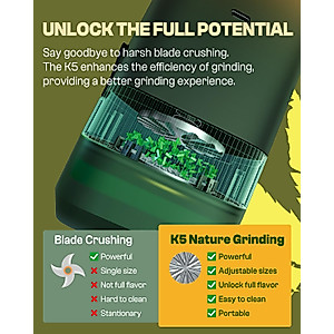 K5 Electric Kitchen Grinder Battery Powered Automatic Portable Spice Mill For Grinding - Holds up to 5 Gram