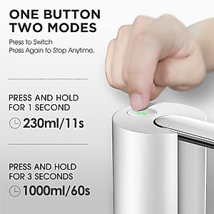 Water Dispenser, 5 Gallon Water Dispenser, Rechargeable Water Pump for 5 Gallon Bottle for Home, Office & Outdoor (White)