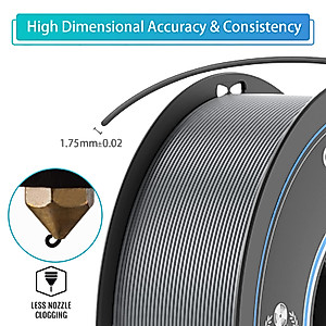 Creality 3D Printer Filament PLA 1.75mm 1KG Spool, 3D Printing Filament, Less Bubbles No Odor, High Toughness Print PLA Filament BASF for Most FDM 3D Printer, Dimensional Accuracy +/- 0.03 mm, Black