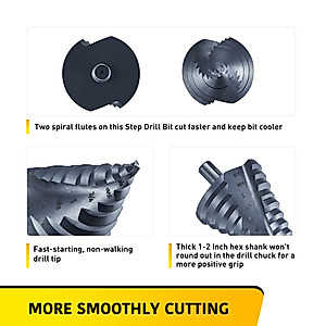 Anfrere 12 Sizes Step Drill Bit, 1/4 to 2-3/8 inch Black High Speed Steel Drill Cone Bits for Sheet Metal Hole Drilling Cutting, Sprial Unibit Extra Large 2-3/8 inch