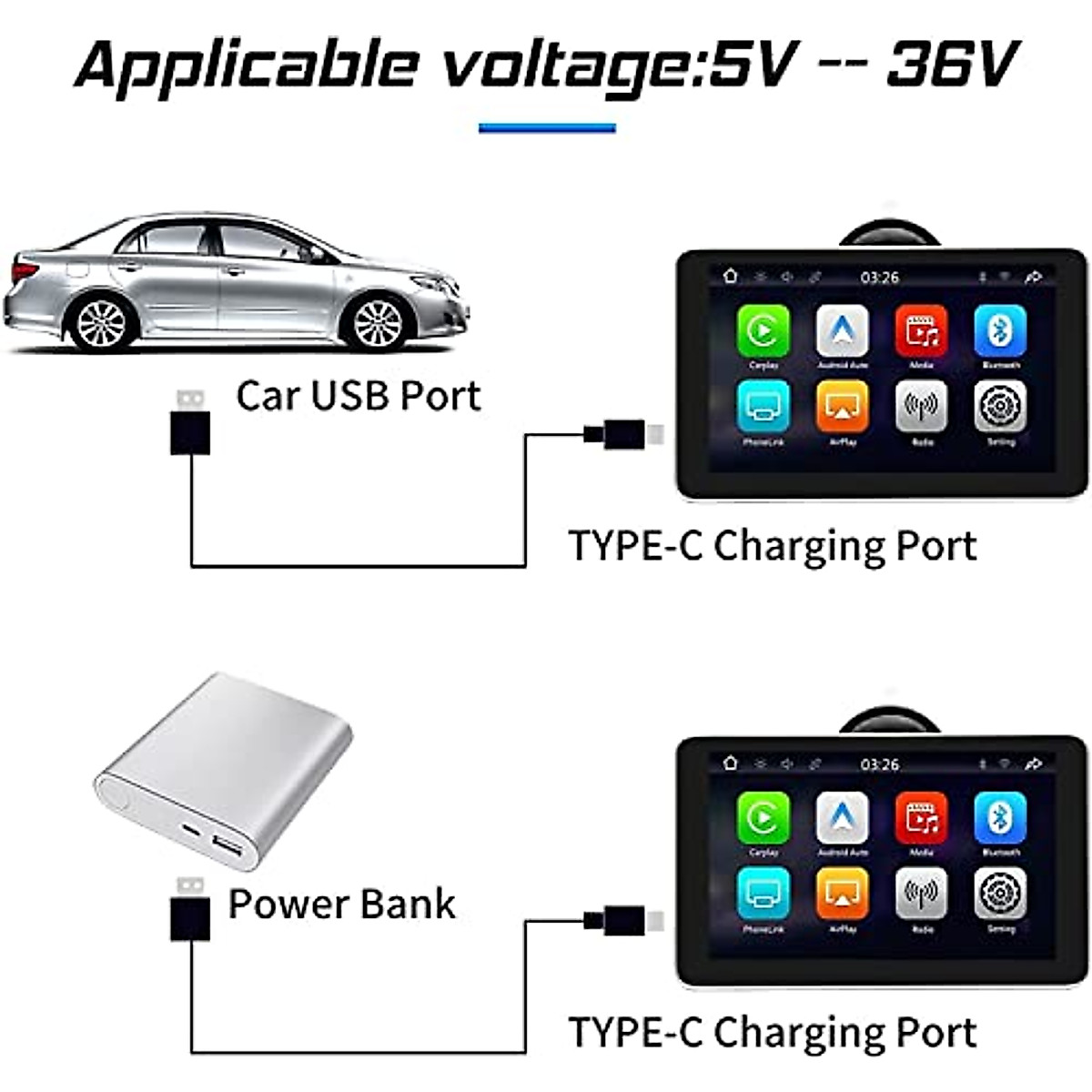 Wireless Portable Car Stereo with Rear Camera Dash or Windshield Mounted 7.5” IPS Touchscreen Car Receiver Compatible with Apple Carplay/Android Auto，Bluetooth，Mirror Link，Google，Siri Assistant