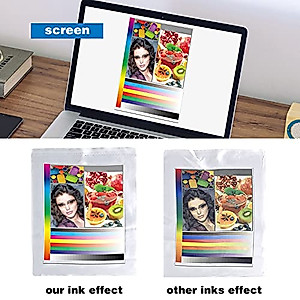 HAPPYTONER Free Syringe Sublimation Ink for Epson 2803 et 2800 2720 2850 4800 2760 5800 15000 ST-2000 Ecotank Printers Auto-Fill/Anti-UV