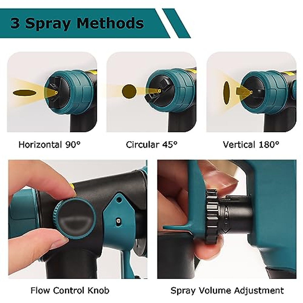 TAIRDA Cordless Paint Sprayer for MAKITA 18V Battery, Handheld HVLP Paint Sprayer with 1000ML Container, Electric Paint Sprayer for Painting Ceiling, Fence, Cabinets, Walls(Battery NOT Included)