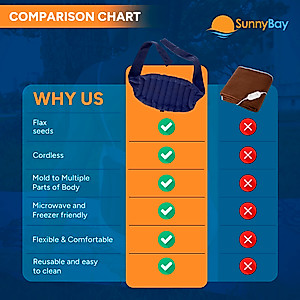 SunnyBay Microwave Heating Pad, Microwavable Moist Hot or Cool Bean Bag Wrap for Neck, Shoulder, Knee, or Back Pain with Fastening Straps, 10x18 Inch Heating Area, 2.8 Lbs, FSA HSA Approved, 58 Inches