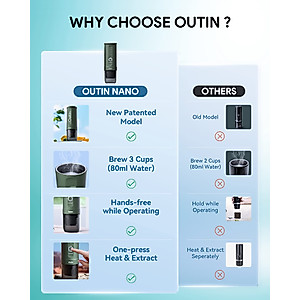 Outin Nano Portable Electric Espresso Machine with 3-4 Min Self-Heating, 20 Bar Mini Small 5V Car Coffee Maker, With NS Capsule & Ground for Camping, Travel, RV, Hiking, Office
