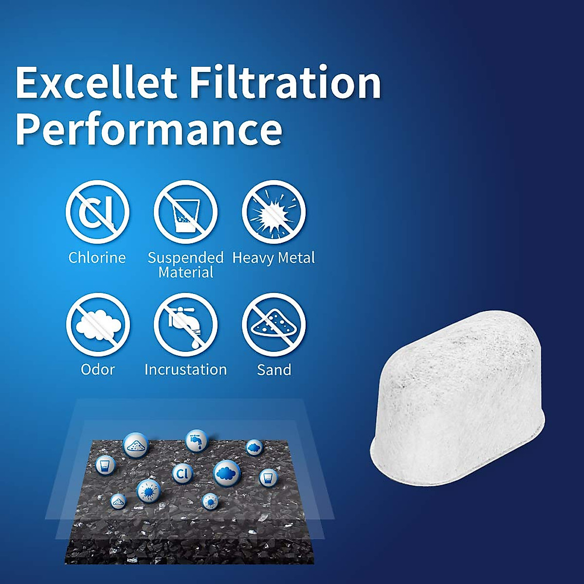 12-Pack of Replacement Breville BWF100 Compatible with Breville BWF100 Machines, Breville Espresso Machine Water Filter Replacements (Activated Charcoal with Pure and Refresh Taste)