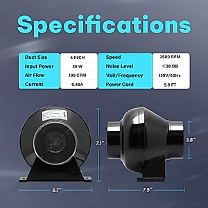 iPower 4 Inch 230 CFM Inline Duct Ventilation Fan with 8 Feet Ducting, HVAC for Grow Tent Ventilation, Upgrade