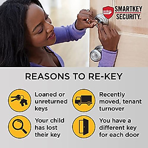 Kwikset SmartCode 260 Keyless Electronic Keypad Deadbolt, Microban Protected Keypad, Auto Door Lock, SmartKey Re-Key Security, Satin Nickel