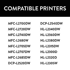 SPEEDYINKS Compatible Toner Cartridge Replacement for Brother TN660 TN-660 TN 660 TN630 High-Yield Works with HL-L2380DW HL-L2300D DCP-L2540DW MFC-L2700DW MFC-L2685DW Printer (Black, 4-Pack)