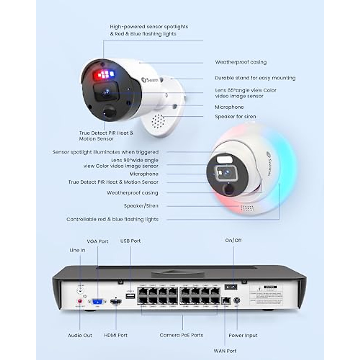 Swann 12MP Security Camera System, 16 Channel NVR with 4TB, 16 IP Cameras Indoor Outdoor Home, 6k Mega HD PoE Wired,Video Analytics, 2-Way Audio, Sirens, Color Night Vision, True Detect, 1690008B8DE