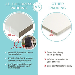 J.L. Childress Disney Baby Ultimate PREMIUM Backpack Padded Car Seat Travel Bag - Car Seat Gate Check Bag - Fits All Car Seats & Booster Seats - Mickey Mouse