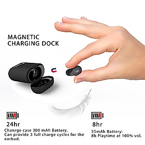 P&LLL Bluetooth Mini Single Earbud Wireless Invisible Pro Headset 8Hrs Playtime Noise Smallest in-Ear Noise Cell Phone with Hands-Free Earpiece for iPhone Samsung Android Car Mic Earphone