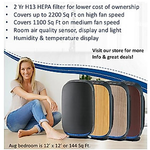 Purafide XP360 Veteran Owned Air Purifier covers 2200 Sq Ft. with 2-Year H13 HEPA, 6-stage filtration capturing Smoke, Odor, Pet Dander, Dust in Home, Bedroom, Living Room & Offices - White