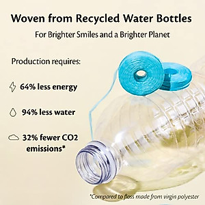 COCOFLOSS Coconut-Oil Infused Woven Dental Floss | Coconut | Dentist-Designed | Vegan and Cruelty-Free | 8 Month Supply (32 Yds x 4 Units)