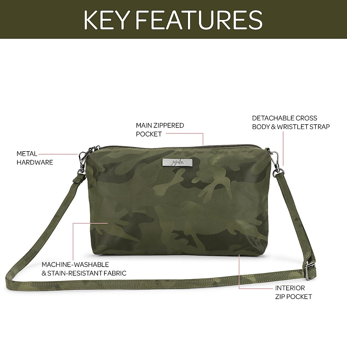 JuJuBe | Be Quick Shoulder Bag/Wristlet Purse Organizer for Travel or Diaper Bag | Camo Green