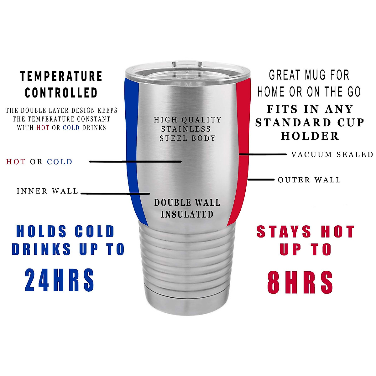 Rogue River Tactical Funny Police Officer Large 30oz Travel Tumbler Mug Cup w/Lid I Like Big Busts Thin Blue Line PD Gift