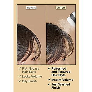 I Dew Care Dry Shampoo - Tap Secret | Gifts, Non-aerosol, Benzene-free, Mattifying Root Boosting Powder, Fuller Looking Hair, No White Cast, Formulated without Gluten, 0.27 Oz