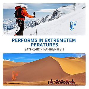 POWEROWL AAA Rechargeable Batteries 16 Pack w/Charger, High Capacity Rechargeable AAA Batteries 1000mAh 1.2V NiMH Low Self Discharge