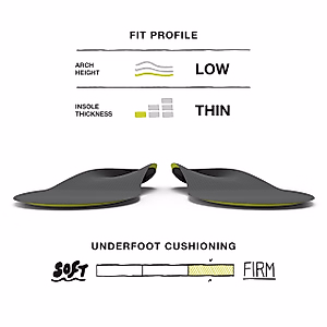 Superfeet Run Support Low Arch (Carbon) - 7.5-9 Men / 8.5-10 Women