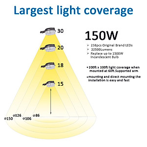 SZGMJIA LED Barn Light 150W, Dusk to Dawn Outdoor Yard Light with Photocell Super Bright 22,500lm 5000K Daylight, 1500W MH/HPS Replacement, AC100-277V IP65 Waterproof for Farm Area Light, ETL Listed