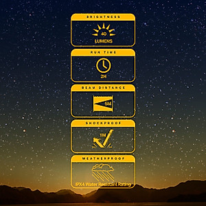 LUXPRO 40 Lumen Keychain Focus Mini LED Flashlight - Features Aircraft-Grade Aluminum and Rubber Grip - Gift for Kids with a Matching Carabiner Clip - Batteries Included - 4 Pack