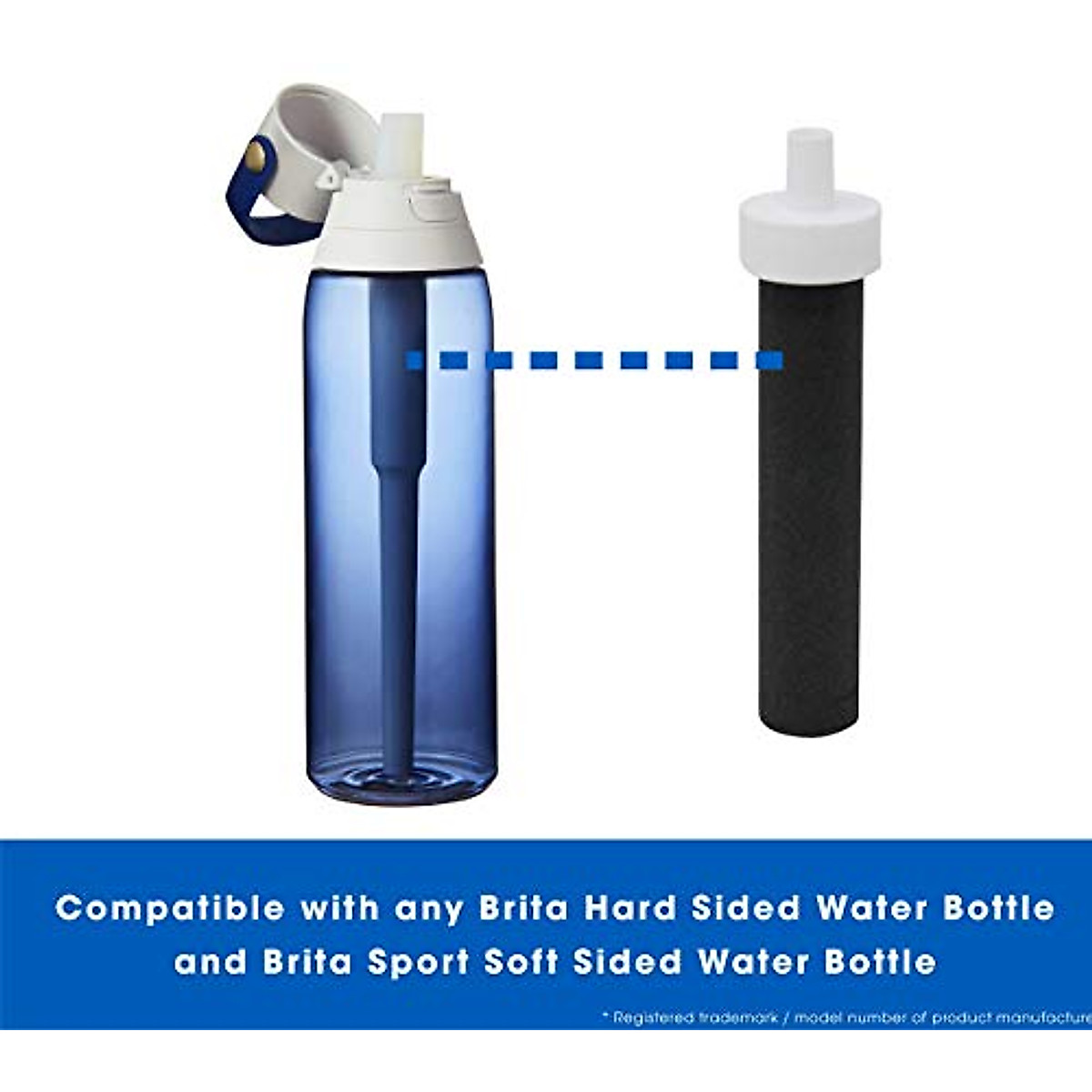 Fette Filter Replacement Filters for Brita Water Bottles – BPA Free Water Filters Compatible with Brita Hard-Sided Bottles & Sport Sided Bottles – Compare to Part #BB06. (Pack of 10)