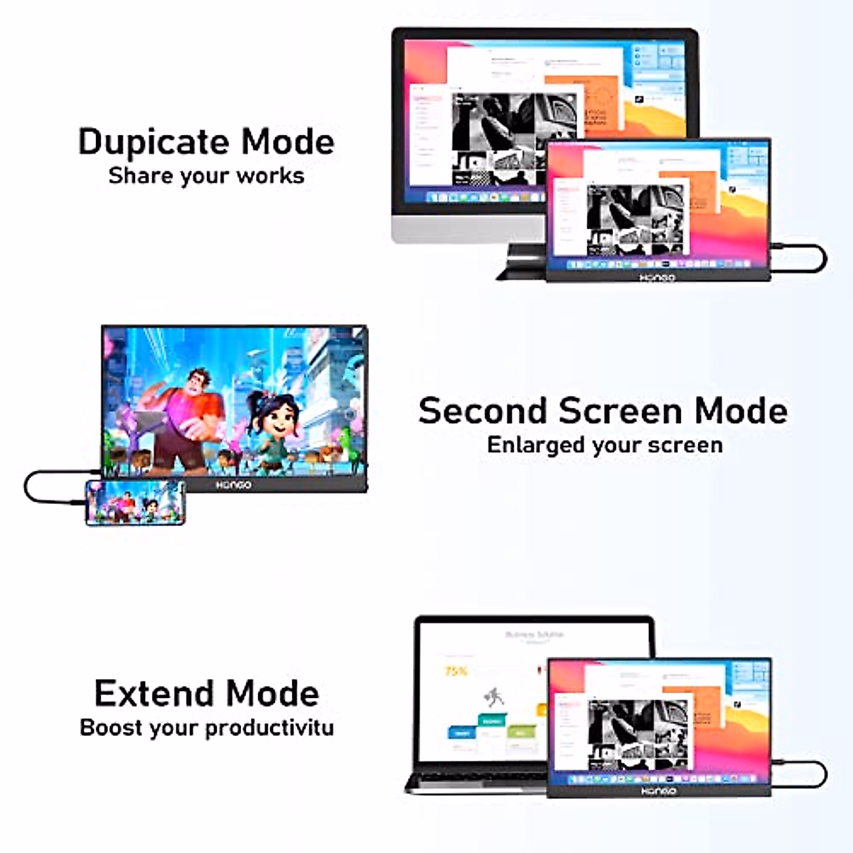 HONGO 16.1" Portable Monitor, FHD 1080P IPS Laptop Monitor Dual USB C HDMI Travel Monitors Portable Gaming Monitor with Dual Speakers, Second External Monitor for PC Phone PS5/4 Xbox Switch