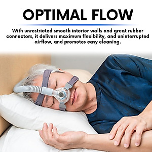 BISTRAS Made in USA - 8 Foot Universal CPAP Tubing - Compatible with All Major CPAP, BiPAP and Most Machines (1 Pack)