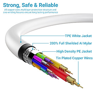 iPhone Charger Cable, [MFi Certified] Lightning Cable 3PACK 6FT USB A to Lightning Fast Charging Cord Data Transfer Wire Compatible with iPhone 14 13 12 11 Pro Max XS XR X 8 7 6 Plus SE iPad, White