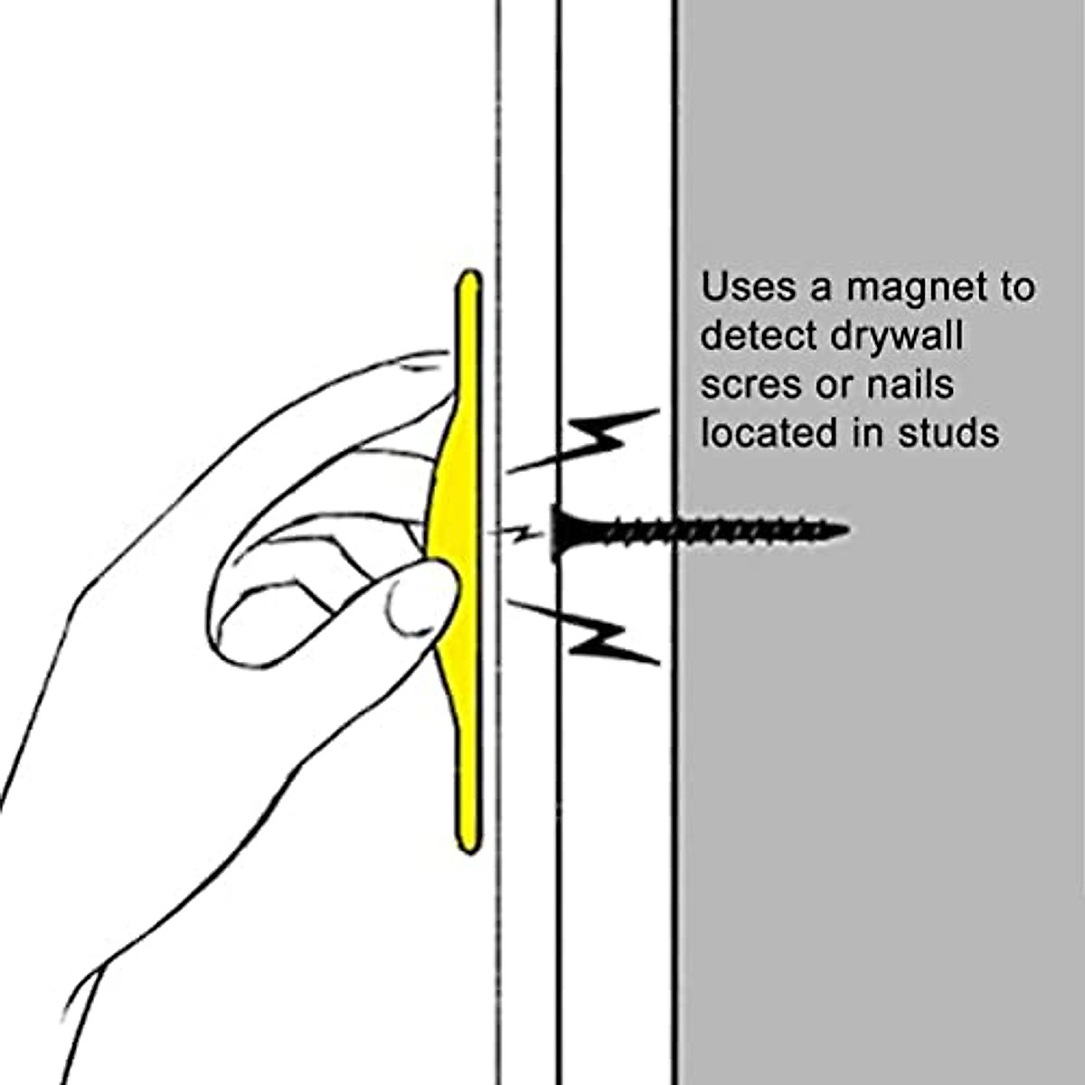 2Pcs Magnetic Stud Finder Wall Scanner with 2 Mark Holes, Mini Magnet Stud Finder Tool, No Batteries Needed
