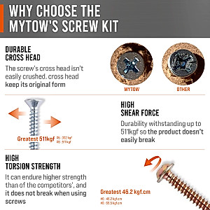 MYTOW Self Drilling & Self Tapping Screws Assortment Kit Set (250Pcs) Screws Available for Multi-use for Wood Screws, Sheet Metal Screws, and Drywall Screws,Screw Organizer and Storage