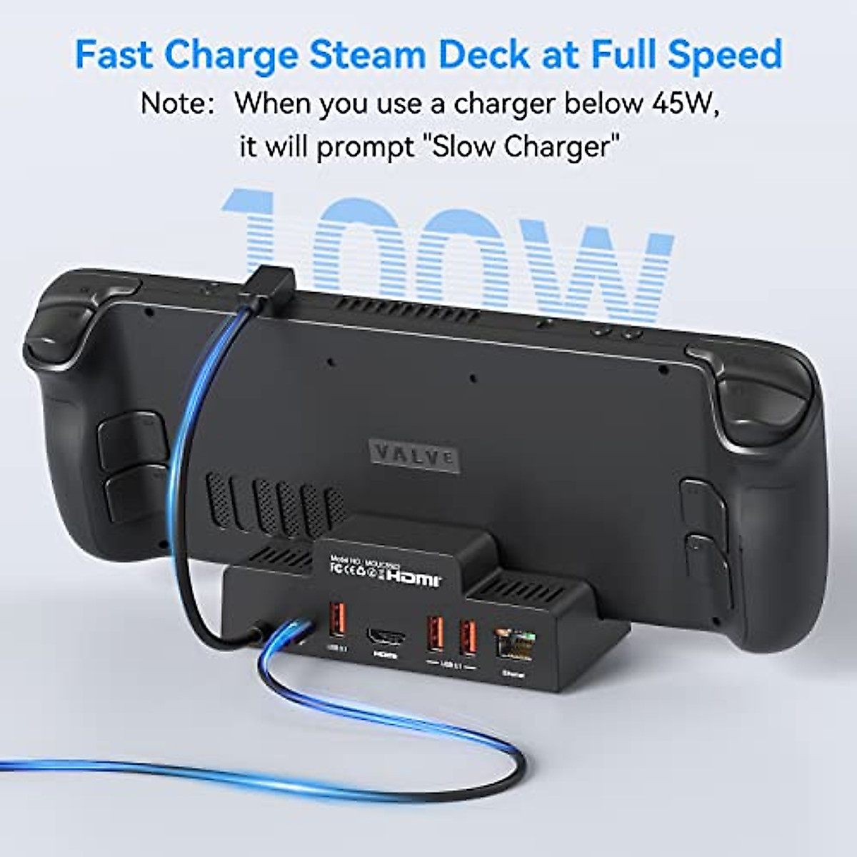 Docking Station for Steam Deck/Rog Ally, MOKiN 6 in1 Steam Deck Dock with HDMI 4K@60Hz, Gigabit Ethernet, PD 3.0 Fast Charging and 3 USB-A 3.1 Port for Steam Deck