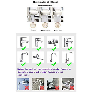 360° Rotatable Faucet Sprayer, 2pcs ABS Kitchen Saving Tap Head Movable Kitchen Sink Faucet Water Spray Three Gear Adjustable